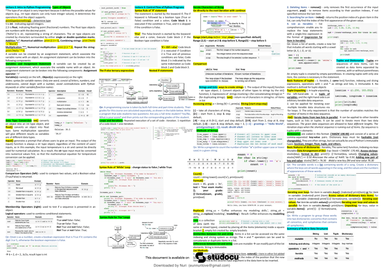 Intro to Python Programming & Data Science