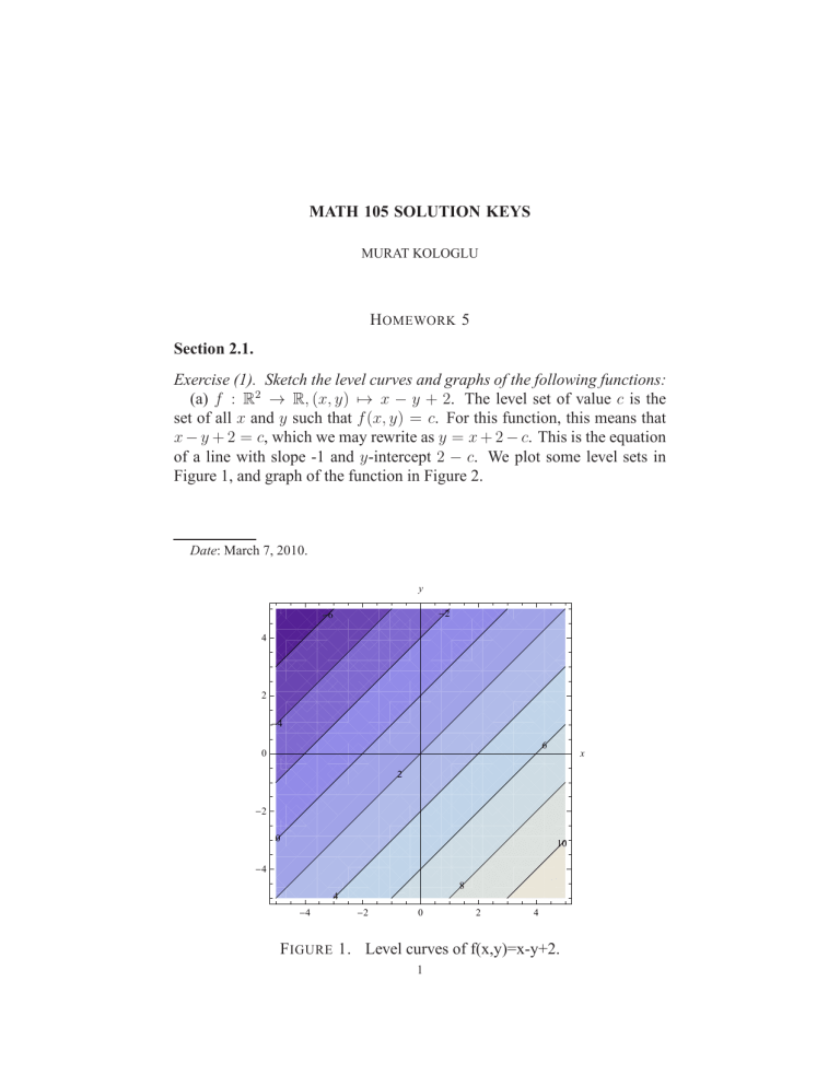 Math 105 Homework 5 Solutions: Level Curves & Graphs