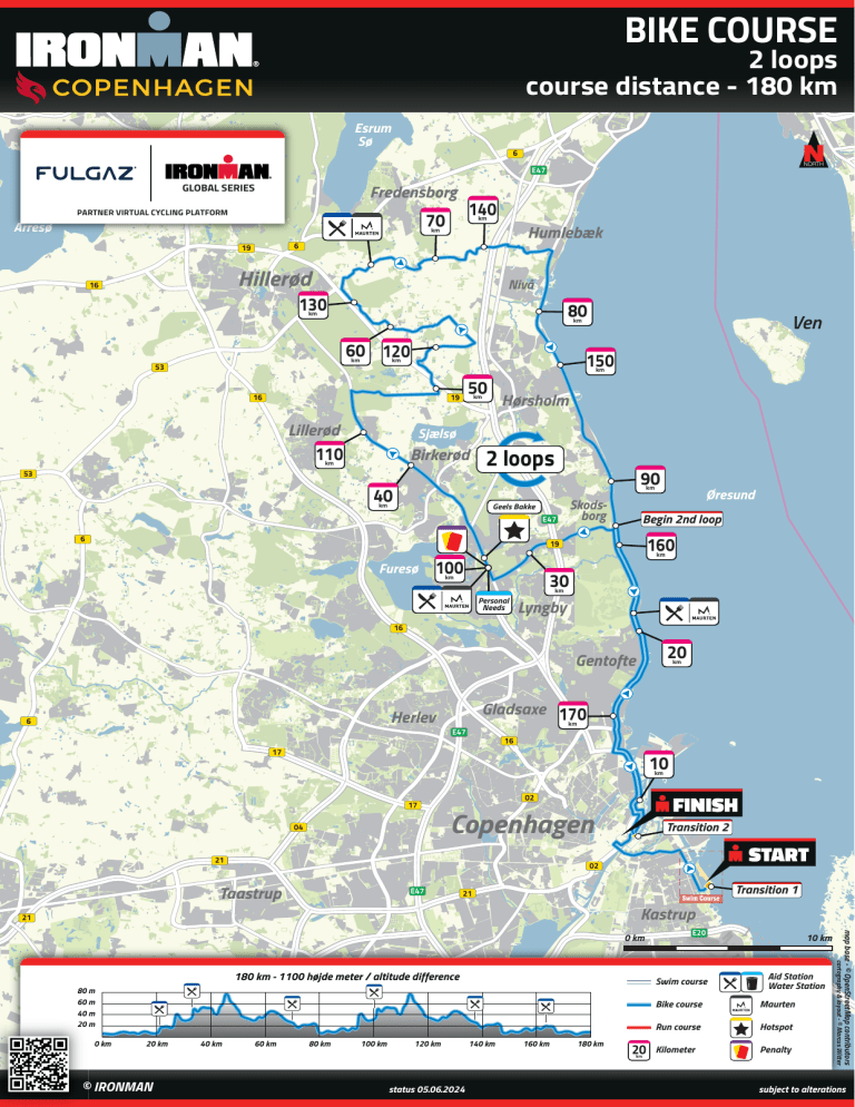 IRONMAN Copenhagen Bike Course Map