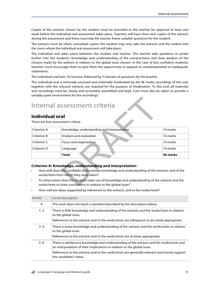 IB Language A Individual Oral Assessment Guide