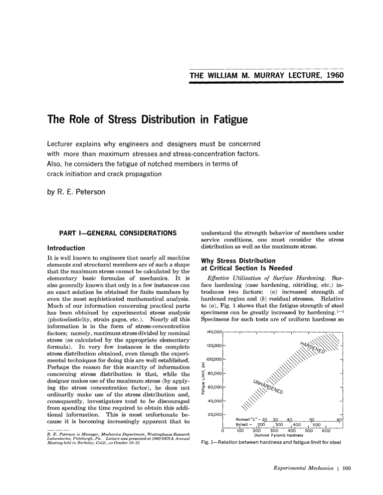 Role of Stress Distribution in Fatigue: R.E. Peterson (1960)