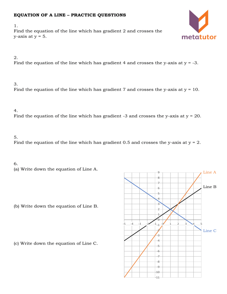 Equation of a Line Practice Questions Worksheet