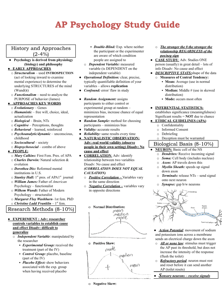 AP Psychology Study Guide & Review