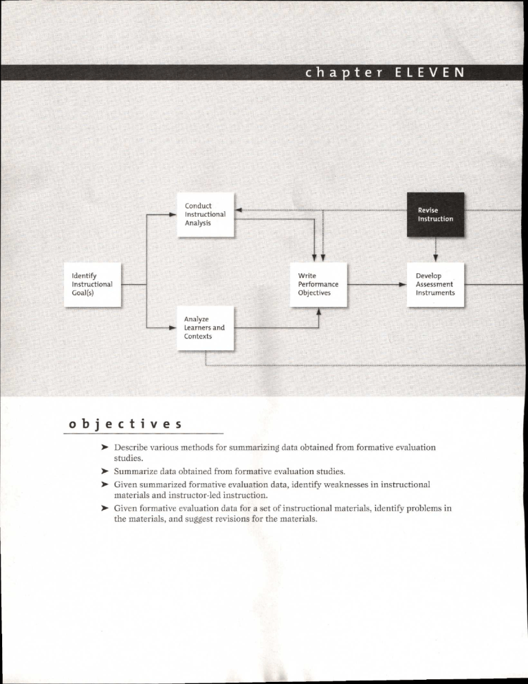 Designing and Conducting Formative Evaluations: Chapter 10