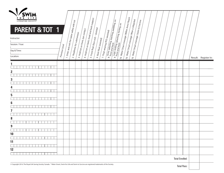 Swim for Life Parent & Tot 1 Swimming Skills Assessment