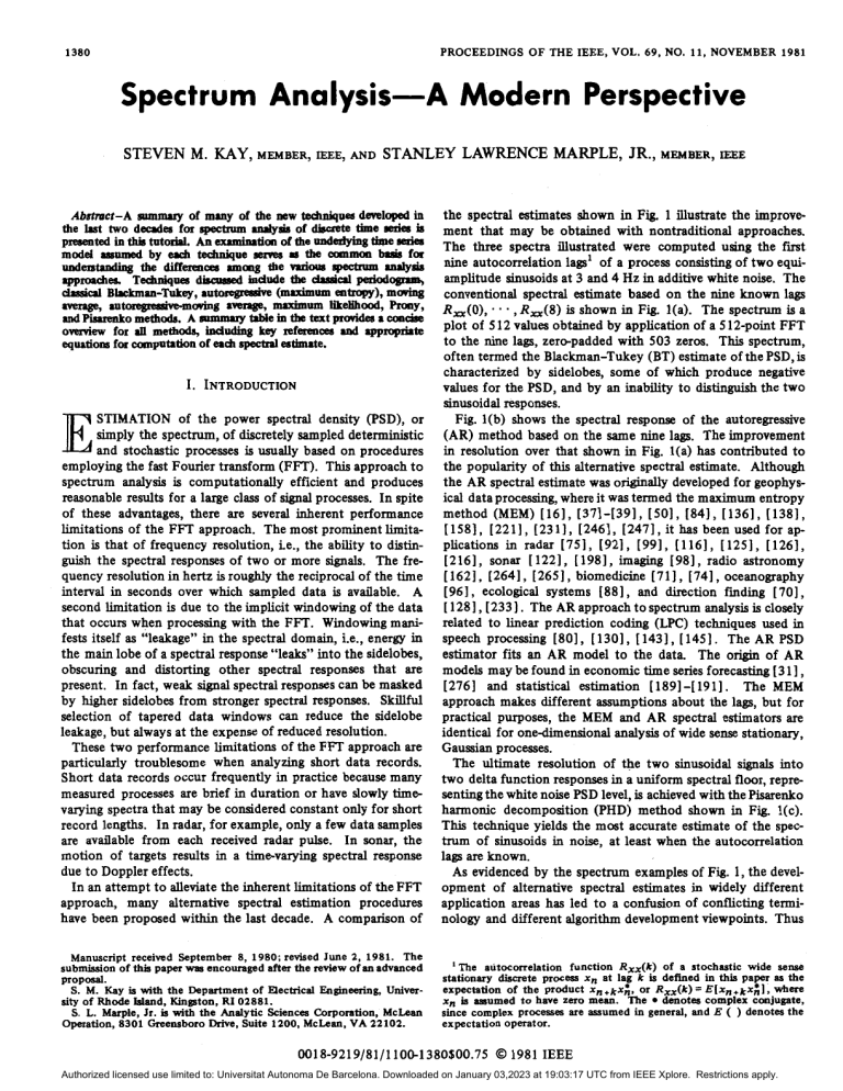 Spectrum Analysis: A Modern Perspective