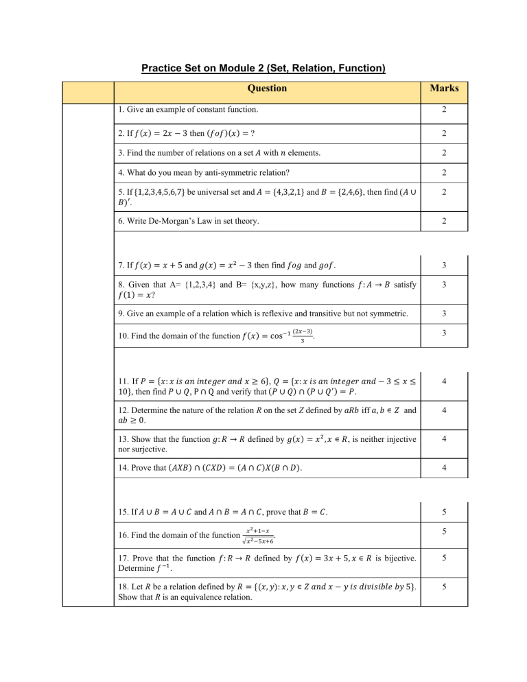 Math Practice Set: Relations & Functions