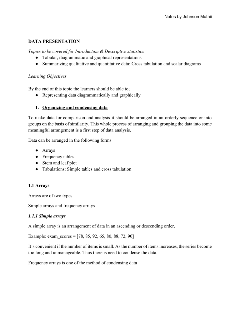 Data Presentation Notes: Descriptive Statistics & Graphs