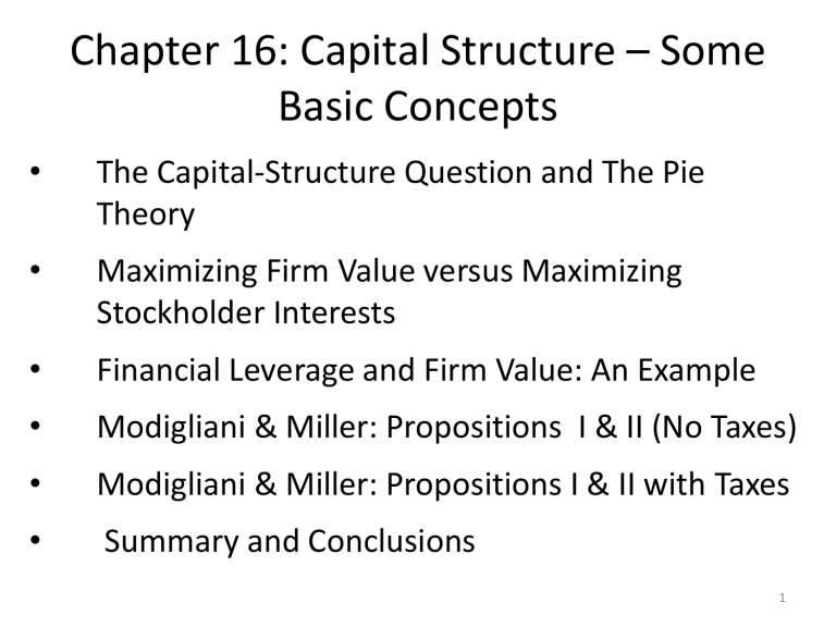 Chapter 16: Capital Structure Basics