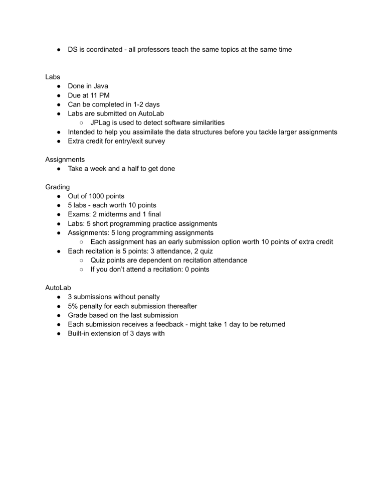 Data Structures Course Syllabus: Labs, Assignments, Grading