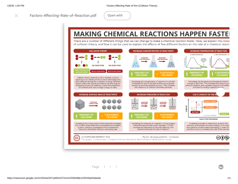 Factors Affecting Reaction Rate (Collision Theory)