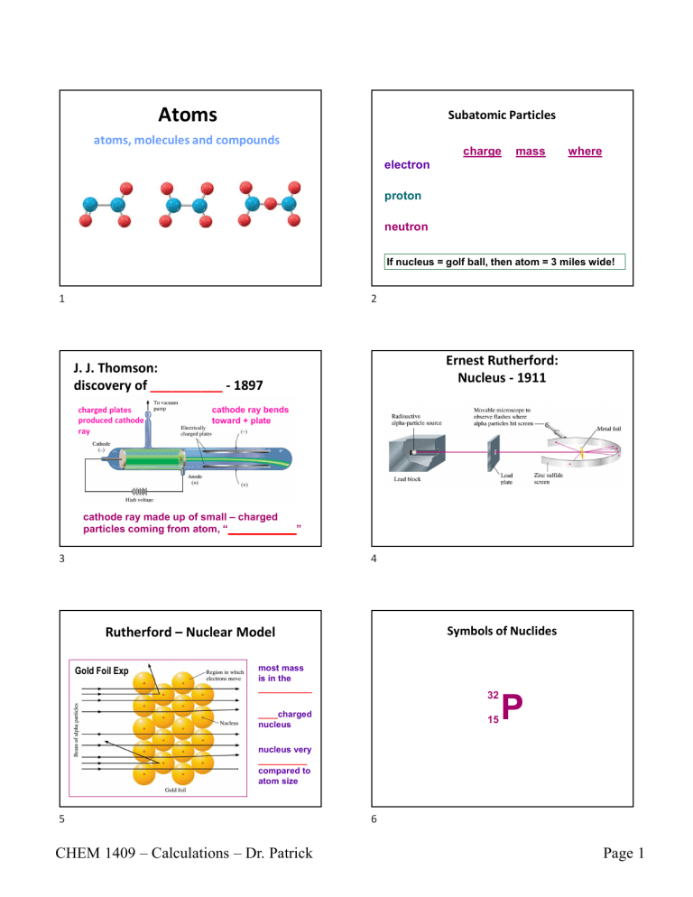 Atoms and Subatomic Particles - Chemistry 1409