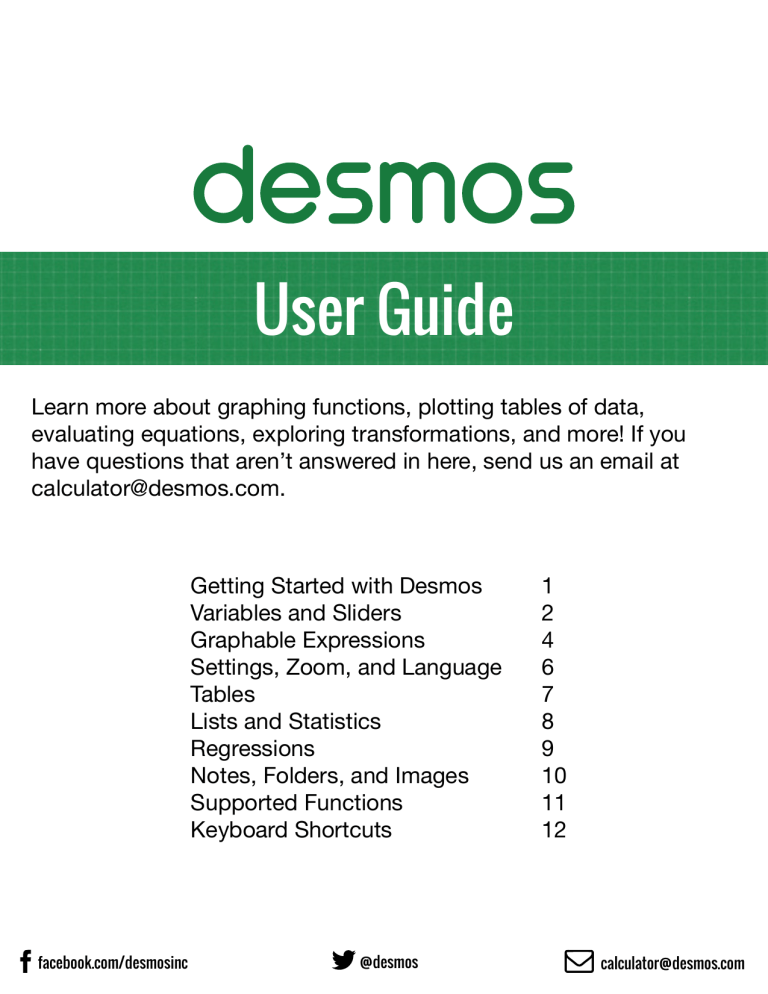 Desmos User Guide: Graphing Calculator Tutorial