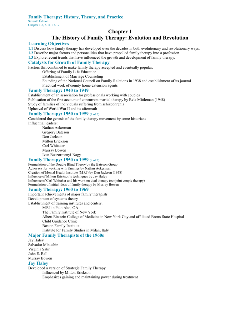 Family Therapy: History, Theory, Practice Guide