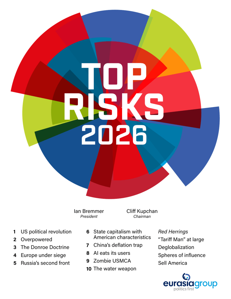 Eurasia Group Top Risks 2026 Report