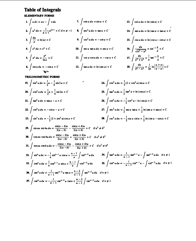 Table of Integrals: Elementary & Trigonometric Forms