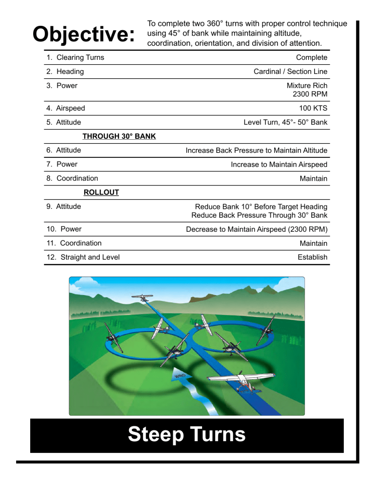 Steep Turns Flight Maneuver Guide