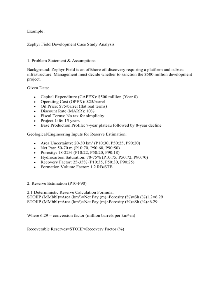 Zephyr Field Development Case Study Analysis