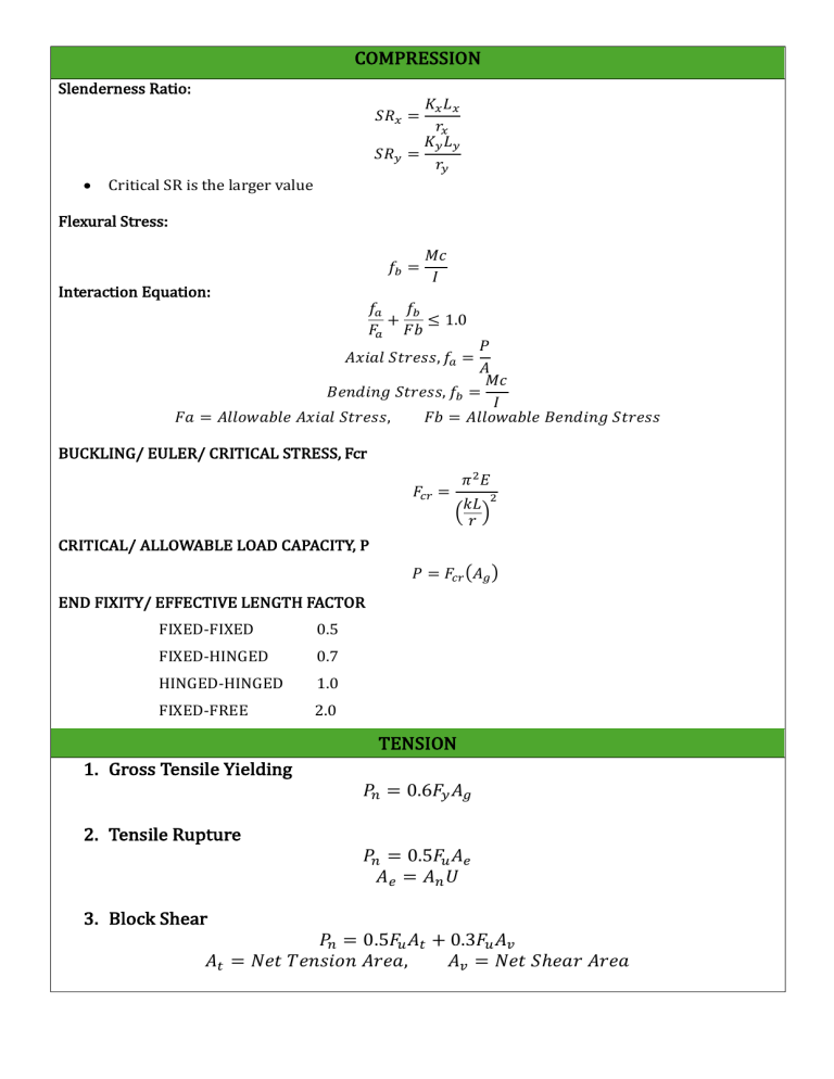 Structural Engineering Formulas: Compression, Tension, Connections