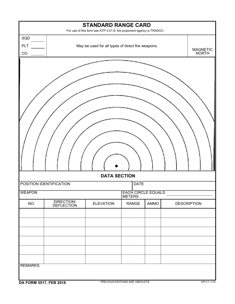Standard Range Card DA Form 5517
