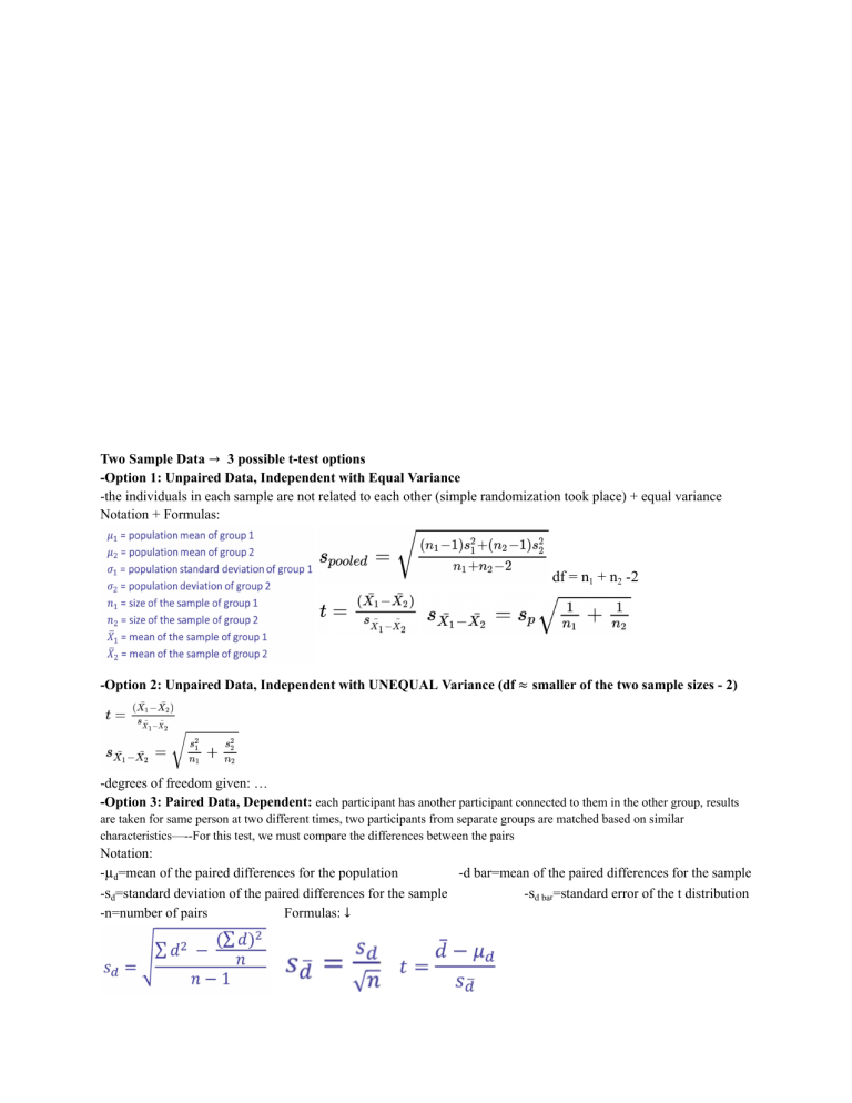 Statistical Tests Study Guide
