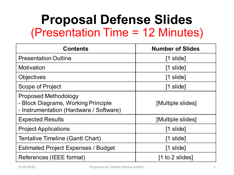 Proposal Defense Slides for 12-Minute Presentation