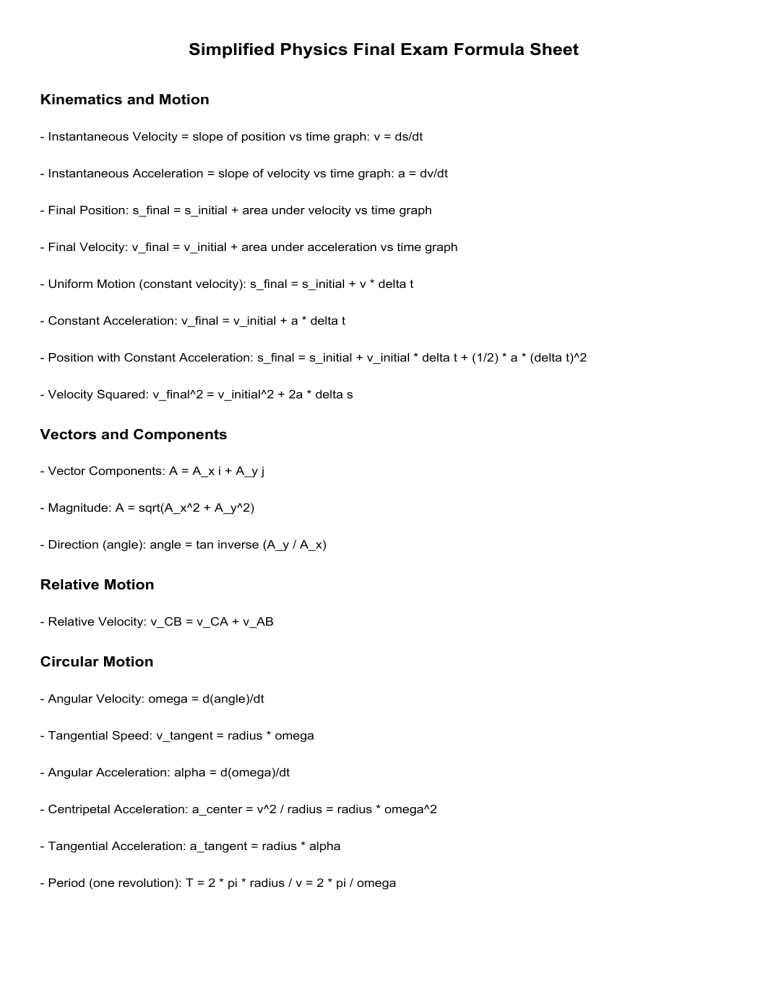 Simplified Physics Final Exam Formula Sheet