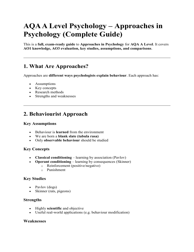AQA A Level Psychology Approaches Guide