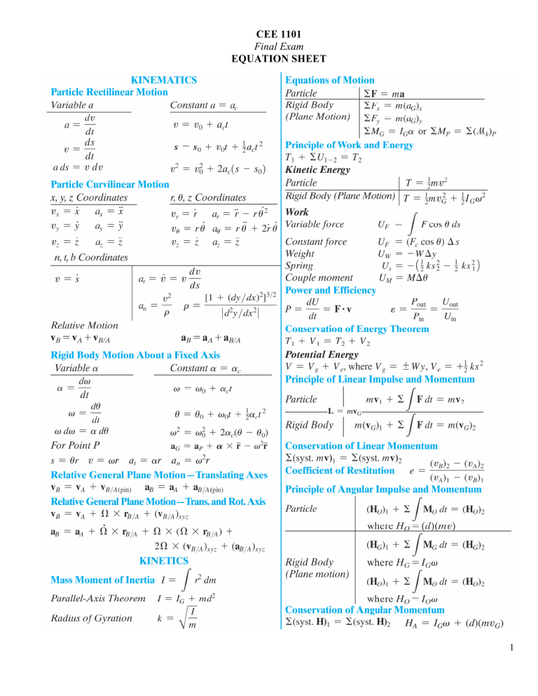 CEE 1101 Final Exam Equation Sheet