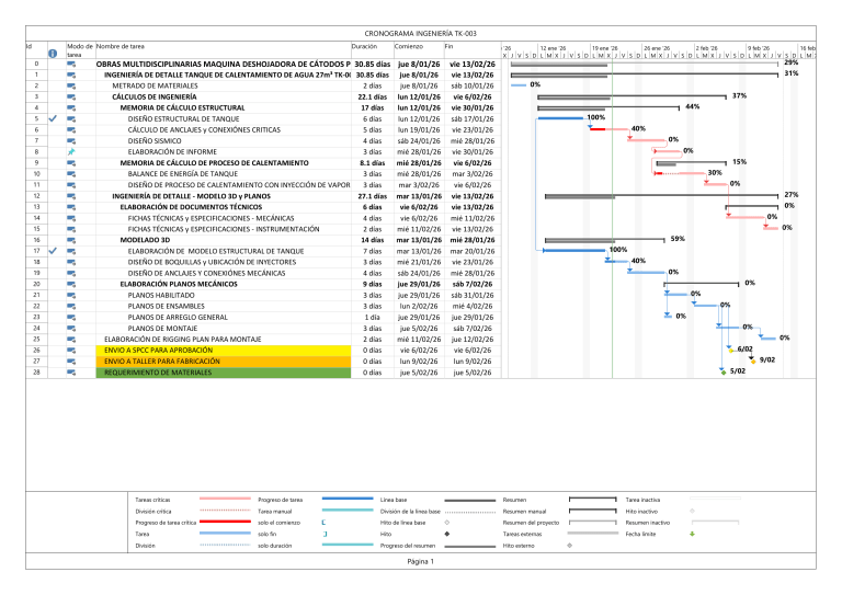 Engineering Project Schedule TK-003