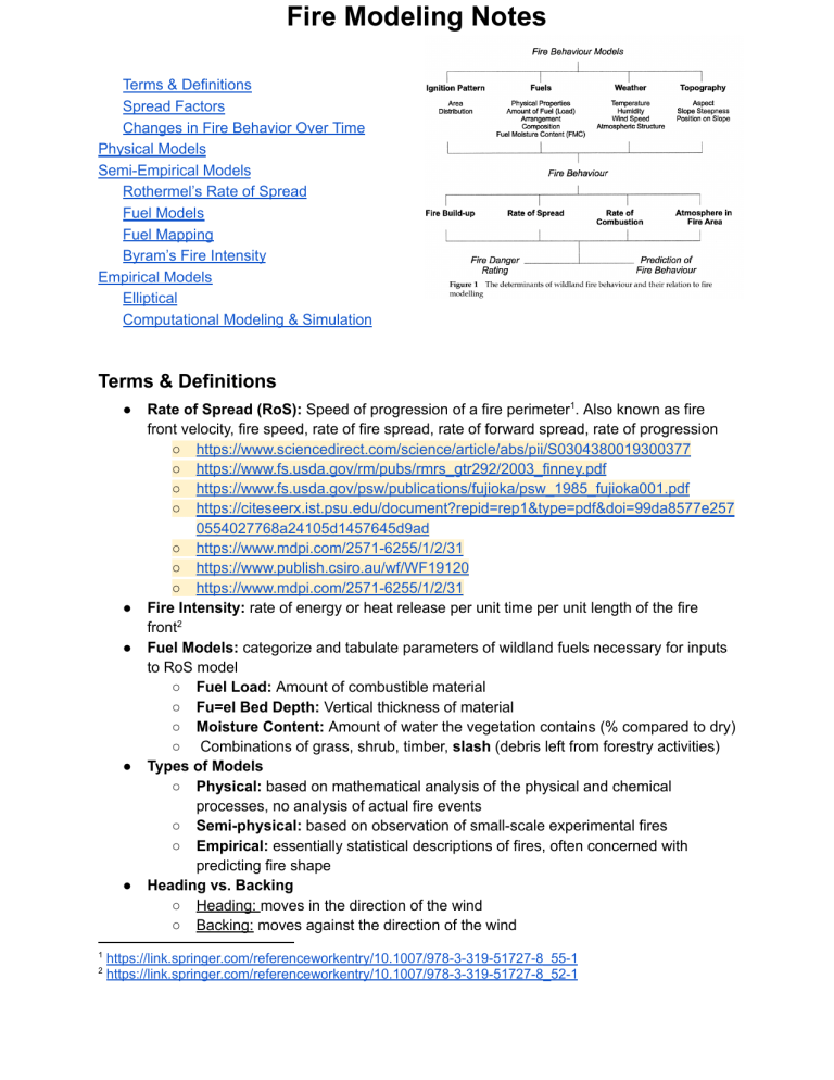 Fire Modeling Notes: Terms, Models, & Spread Factors