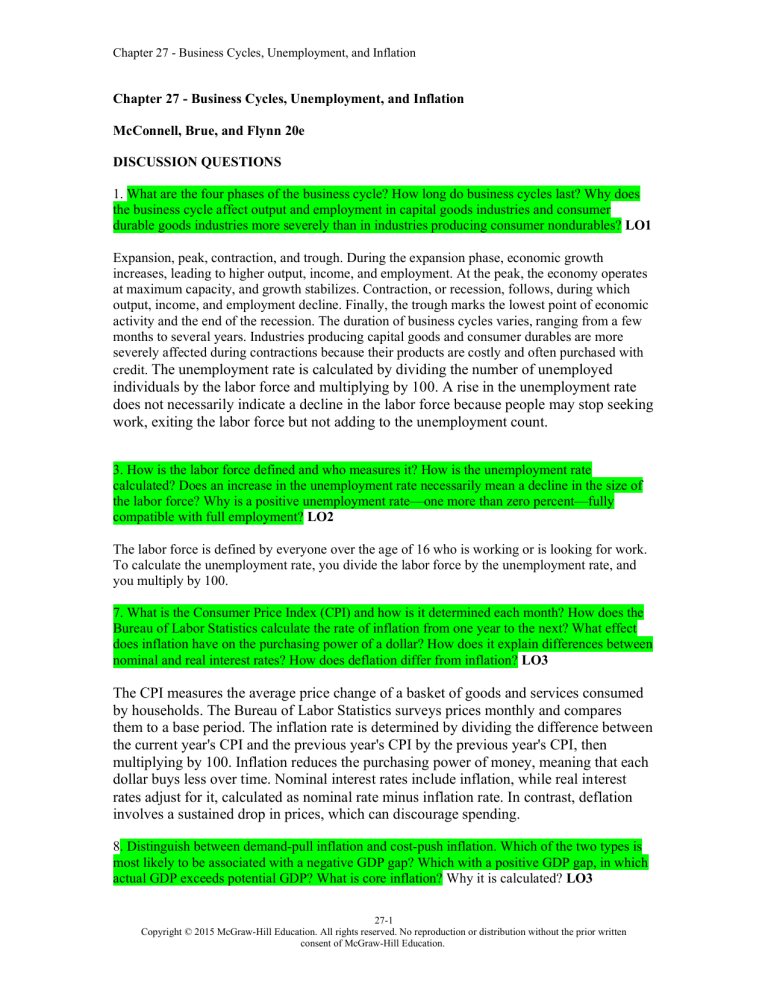 Chapter 27: Business Cycles, Unemployment, and Inflation