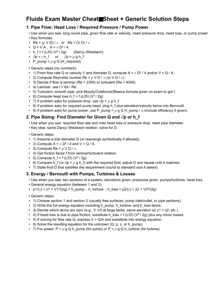 Fluids Exam Master Cheat Sheet
