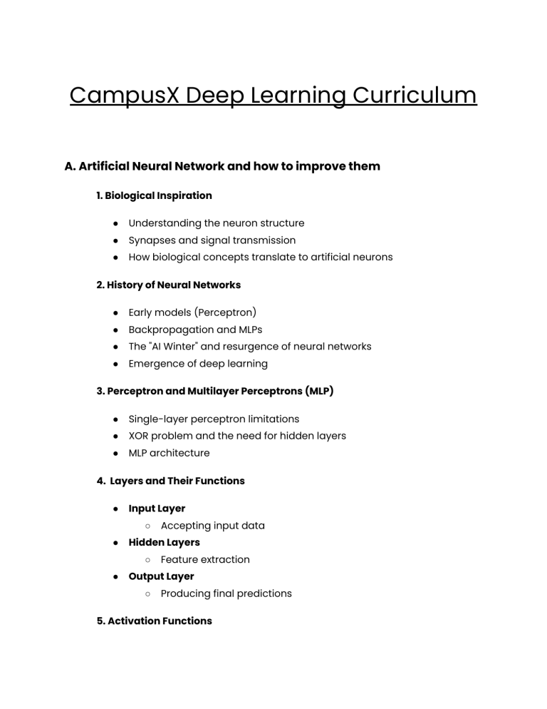 CampusX Deep Learning Curriculum: Neural Networks & AI