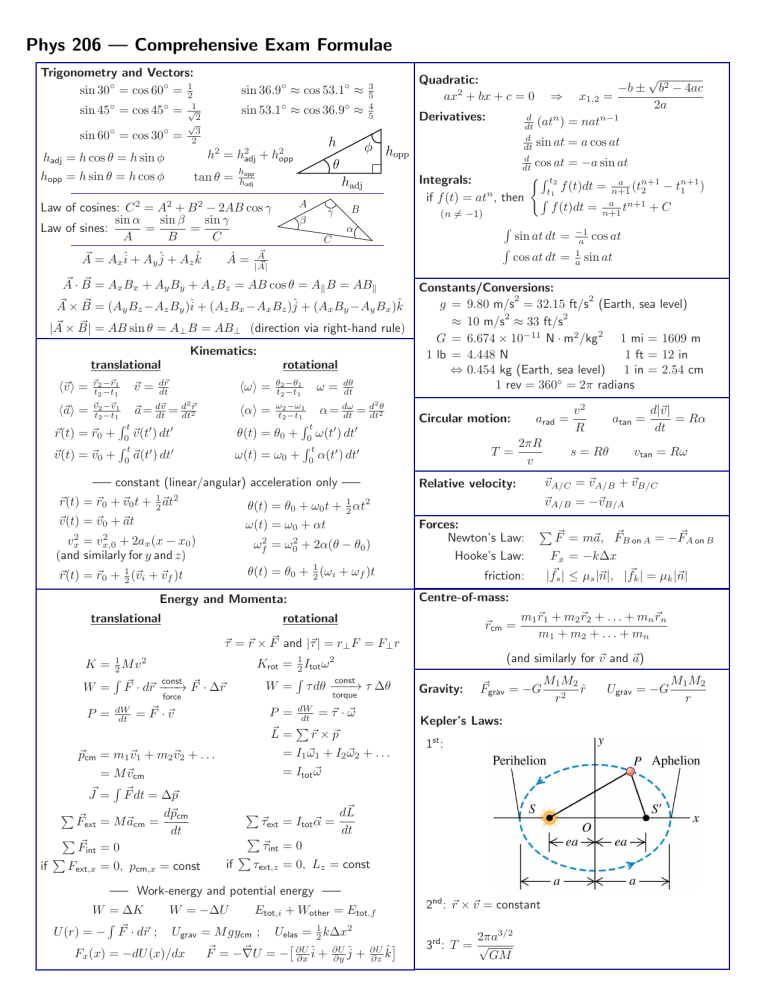 Physics 206 Formula Sheet
