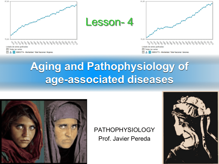 Aging and Pathophysiology of Age-Associated Diseases