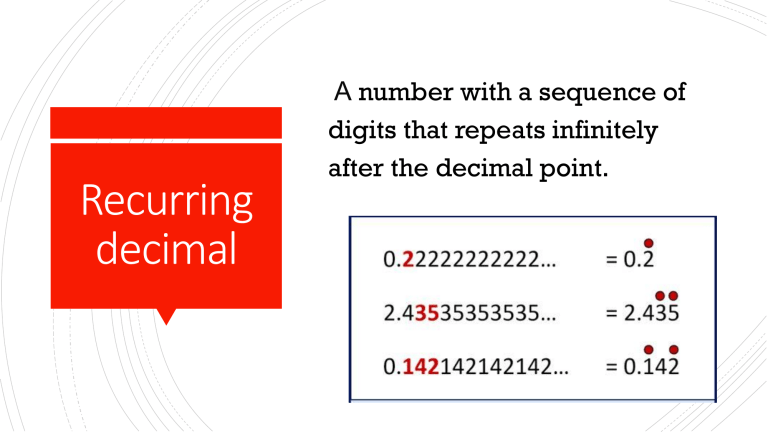 Recurring and Terminating Decimals