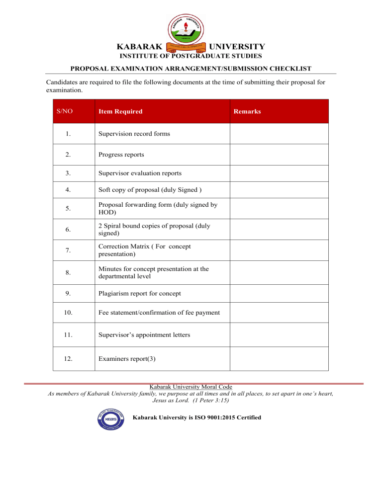 Kabarak University Postgraduate Proposal Submission Checklist
