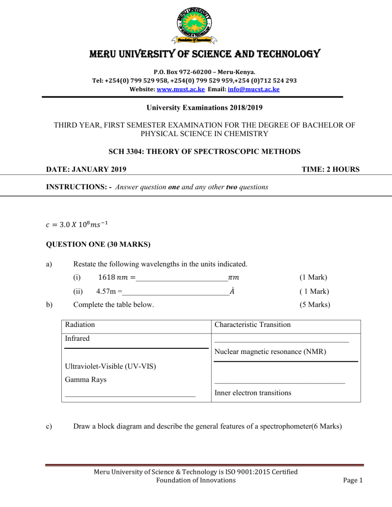 SCH 3304 Theory of Spectroscopic Methods Exam