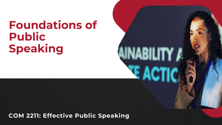 Foundations of Public Speaking Course Material