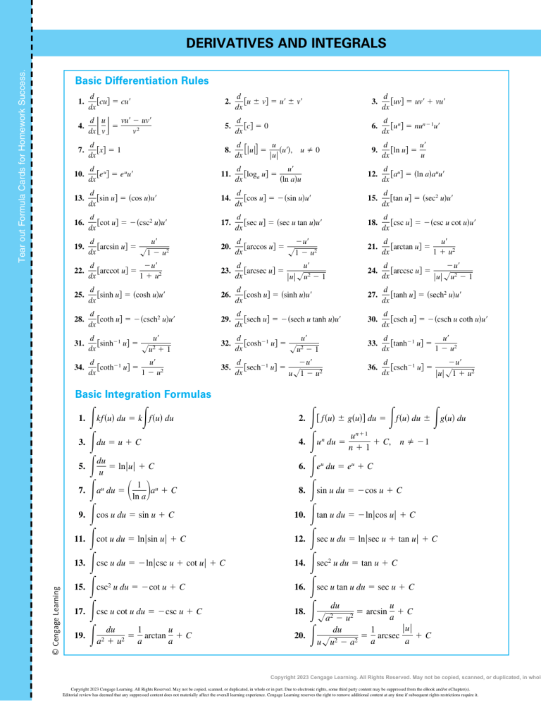 Calculus Derivatives and Integrals Formula Sheet