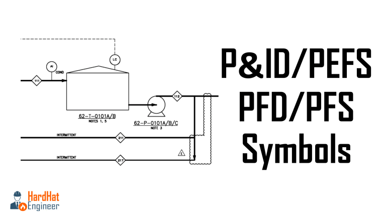 P&ID PFD Symbols Guide: Engineering Diagrams