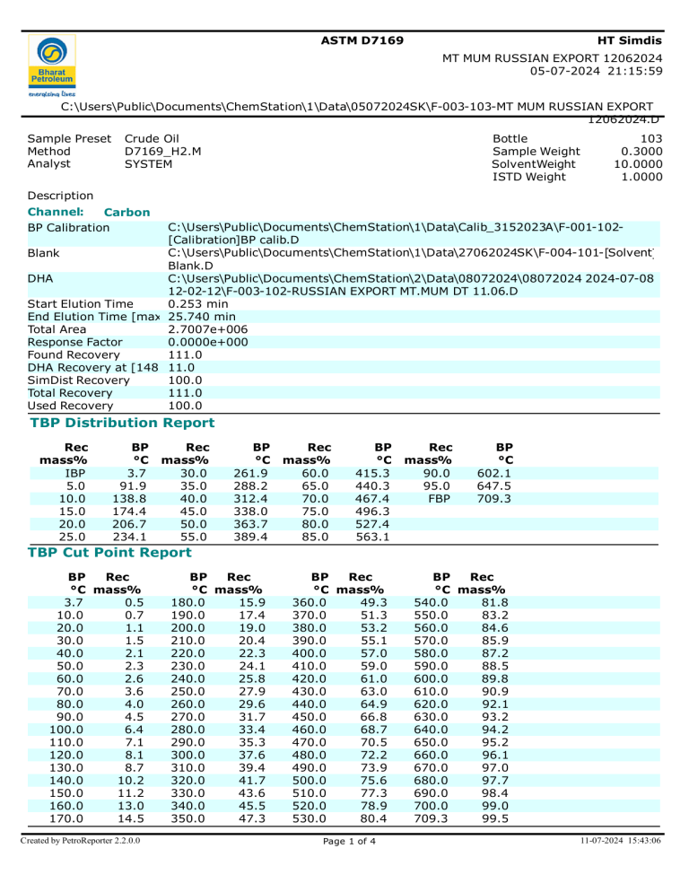 ASTM D7169 HT Simdis Russian Export Crude Oil Boiling Point
