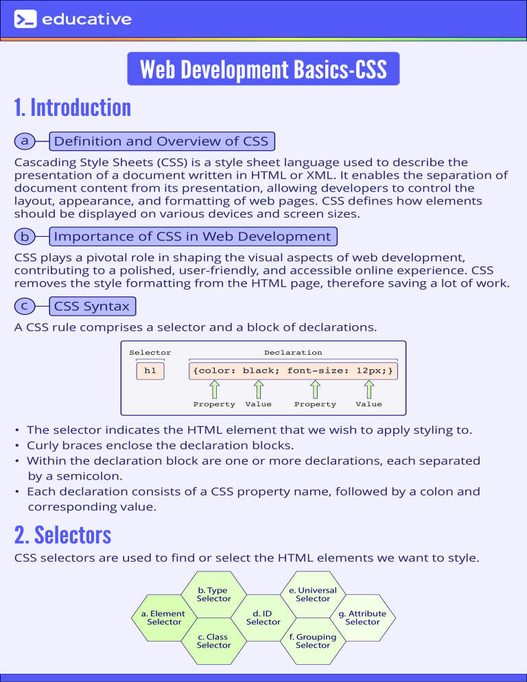 Web Development Basics: CSS Fundamentals
