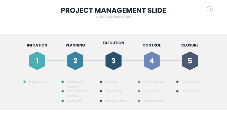 Project Management Phases Slide