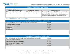 CPA Canada Core 1 & 2 Exam Blueprint 2025