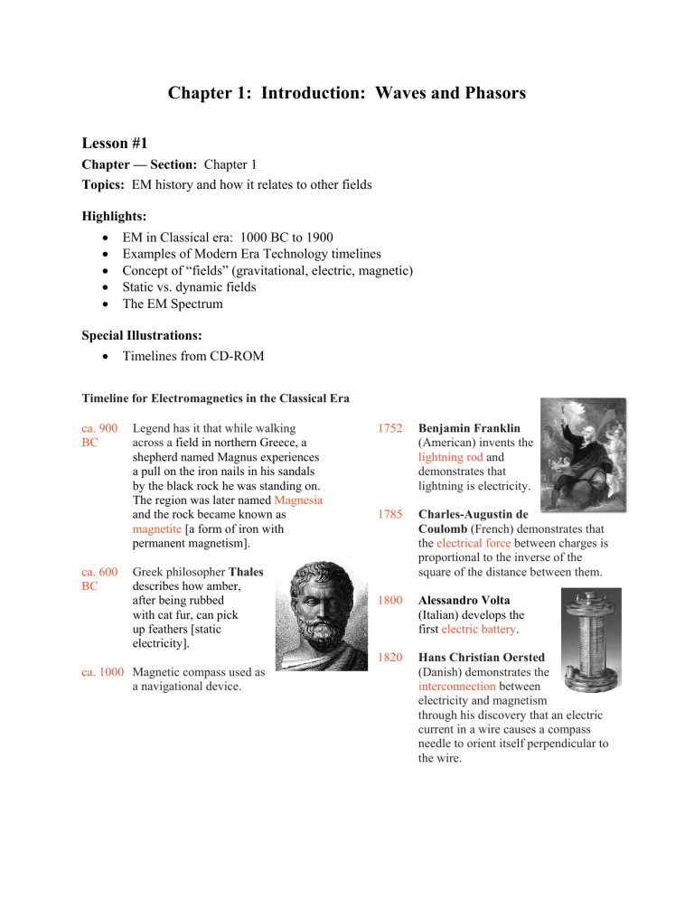 Chapter 1: Introduction to Waves and Phasors