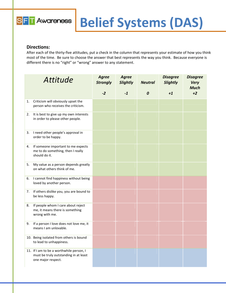 Belief Systems (DAS) Psychological Assessment