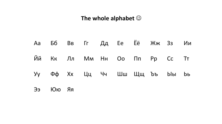 Russian Alphabet Chart - Complete Cyrillic Letters