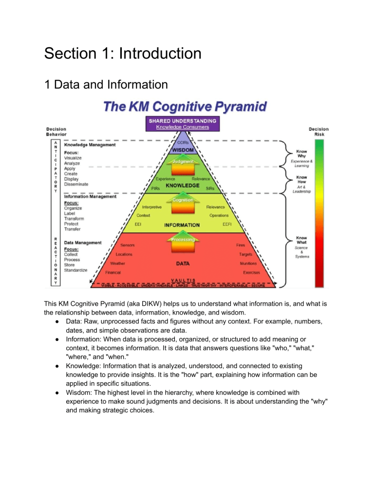 Introduction to Information Management and Data Analysis